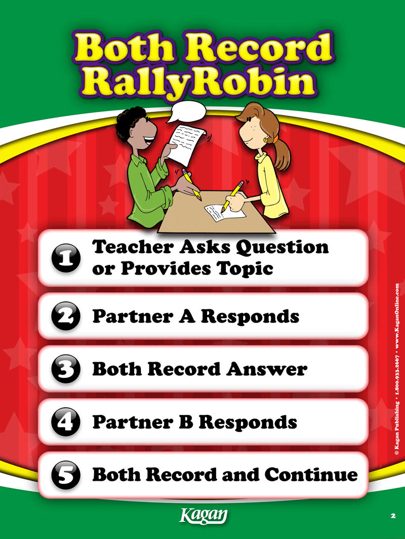 Kagan Publishing - Sample Blacklines